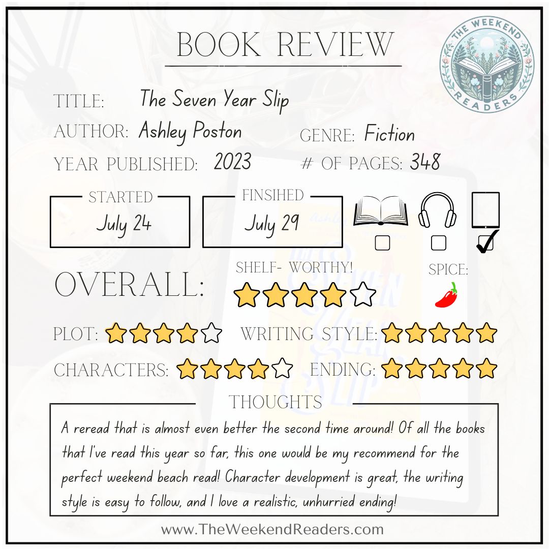 The Seven Year Slip – The Weekend Readers